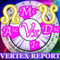 Your Vertex Report w/ Nodes & all FOUR Angles! – Soul Navigation