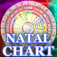 Your Gorgeous Natal Chart (You must email birth info to us, directions ...